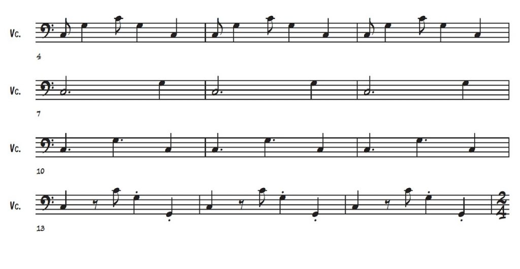 Qué es el ritmo, tipos, elementos, melodía y transmisión